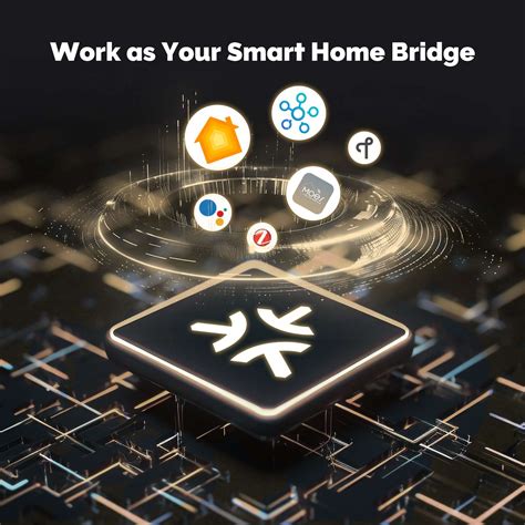 Tuya Zigbee Matter Thread Gateway Smart Home Bridge Matter Hub Moes