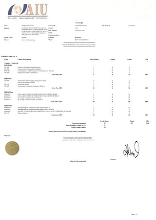 Babe Transcript PDF Undergraduate Education College Education