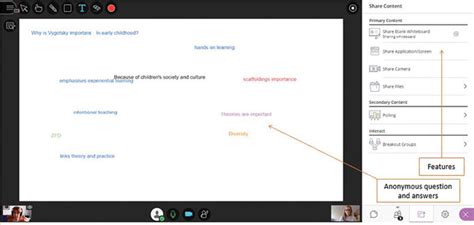 The Whiteboard Feature Download Scientific Diagram