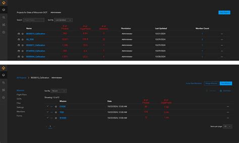 Viewing Uploaded Project And Mission Data Esri Community