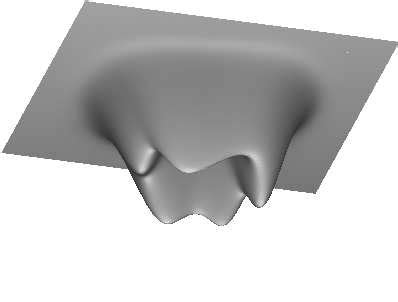 Plots Of Density Estimates A True Density B Maximum Likelihood Download Scientific
