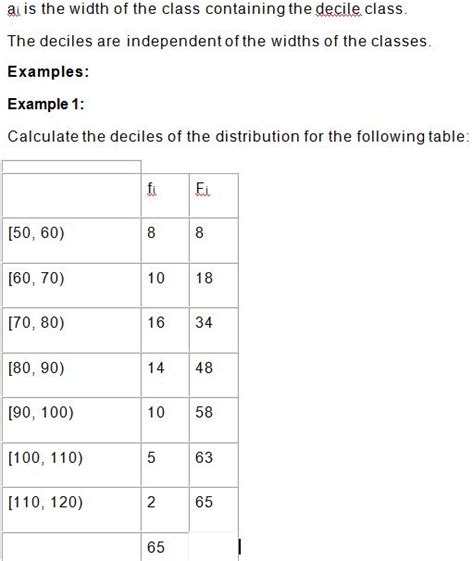 Quartiles Deciles And Percentiles