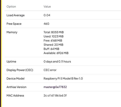 Bad Fps On Raspberry Pi 5 Anthias Anthias Forum
