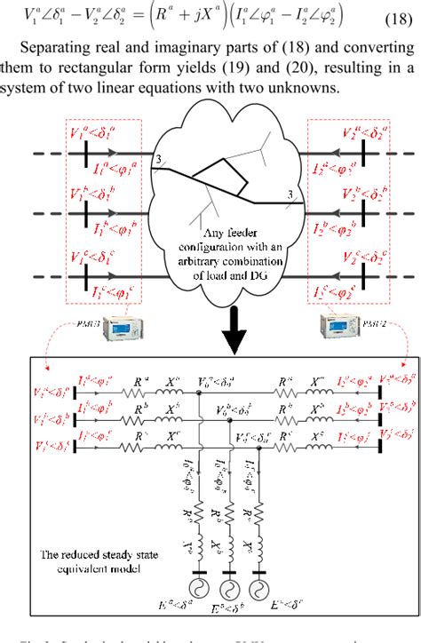 Pdf Real Time Reduced Steady State Model Synthesis Of Active Distribution Networks Using Pmu