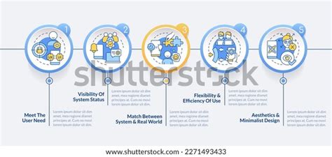 Interaction Design Principles Circle Infographic Template Stock Vector Royalty Free 2271493433