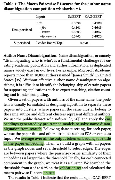 Some Questions About The Downstream Author Name Disambiguation Task On The Who Is Who Dataset