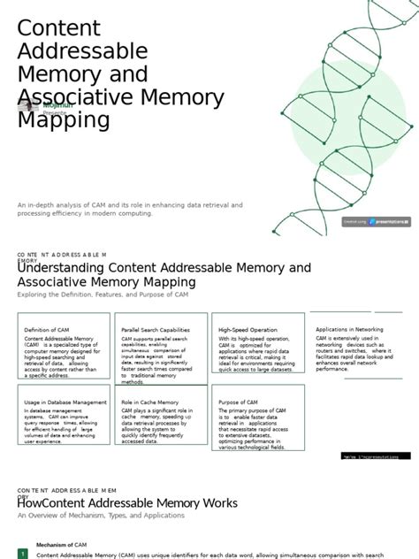 Content Addressable Memory And Associative Memory Mapping Analysis Pdf Computing Computer Data