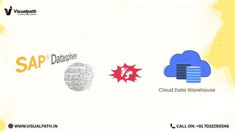 Sap Datasphere Roadmap For Beginners Explained