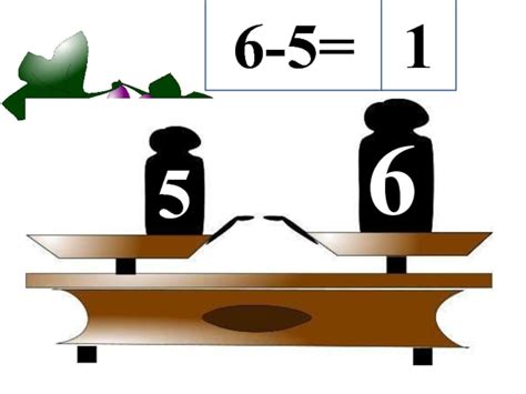 Задачи с весами 1 класс презентация доклад