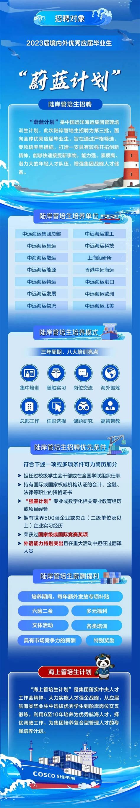 中国远洋海运集团2023全球校园招聘 名企实习 我爱竞赛网