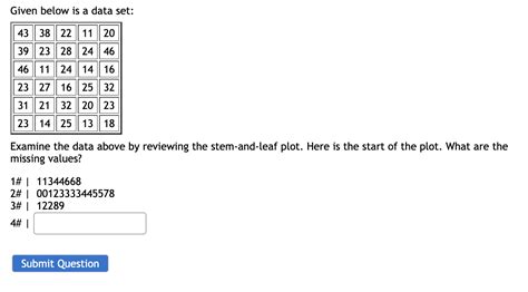 Solved Given Below Is A Data Set Examine The Data Above By Chegg