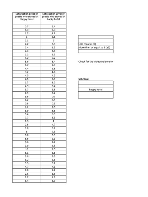 M2 Lab Exercisesol Pdf