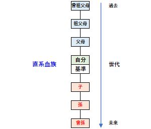Ifinance