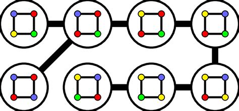 Part Of The Reconfiguration Graph C 4 C 4 Download Scientific Diagram