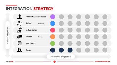 Conceptual Framework Template Download Now