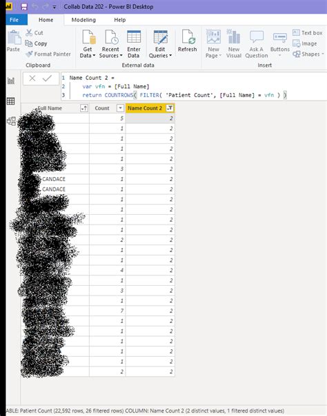 solved discrepancy with distinct microsoft fabric community
