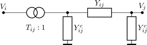 Figure 1 From Unsupervised Optimal Power Flow Using Graph Neural