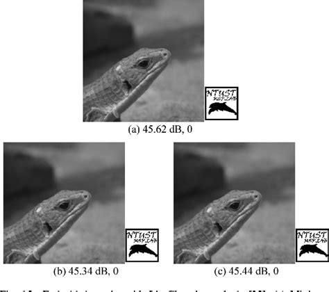 figure 15 from joint compression watermarking scheme using majority