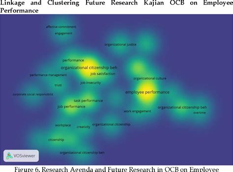 Figure 6 From A Meta Analysis Of The Relationship Between