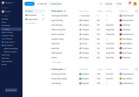 Task Board For Effective Project Management