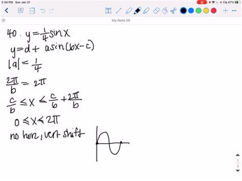 Solved Sketching The Graph Of A Sine Or Cosine Function Sketch The Graph Of The Function