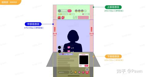 直播间场景设计——信息区模块设计 知乎 直播间场景设计——信息区模块设计 知乎