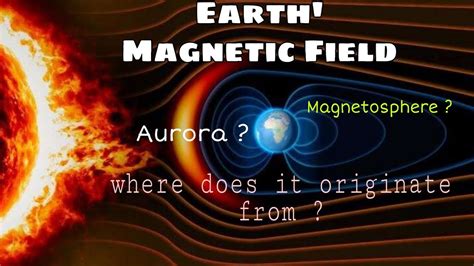 Earth Magnetic Field From Where Does It Originate Magnetosphere