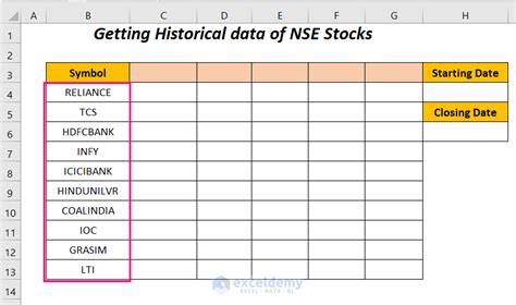 How To Get Historical Data Of NSE Stocks In Excel Effective Ways