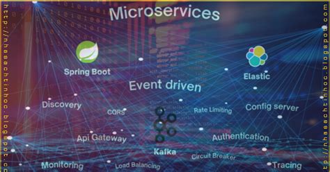 Chia Sẻ Khóa Học Event Driven Microservices Spring Boot Kafka Và Elastic Update Tháng 12024