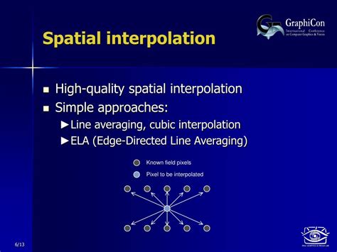 Ppt High Quality Spatial Interpolation Of Interlaced Video Powerpoint Presentation Id4925819
