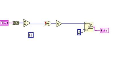 Solved Intel 8 Bit Checksum Ni Community