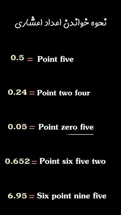 نحوه خواندن اعداد اعشاری در انگلیسی Youtube