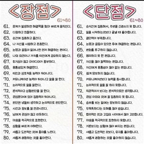 자소서 장단점 200개 4 진로 상담 삶의 교훈 인용구 현명 인용구