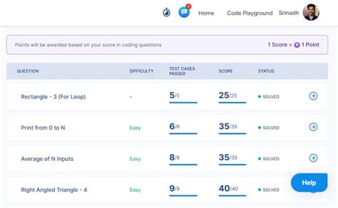 Srinadh Koyi On Linkedin Day29 30daysofcodechallenge Coding Fullstackdeveloper Python