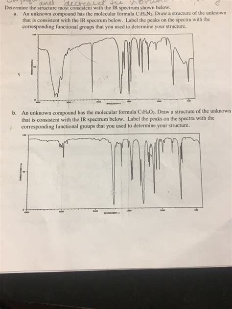 solved determine the structure most consistent with the ir