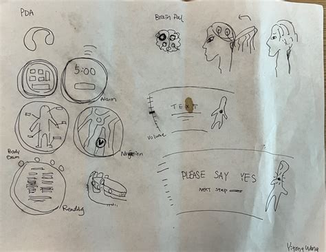 Pda Sketch Interaction Design History Spring 2022