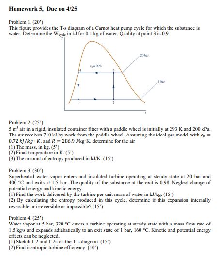 Solved Homework 5 Due On 425 Problem 1 20 This Figure