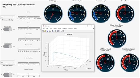 Do Simulink And Simscape Modeling And Problem Solving By Aryabn Fiverr