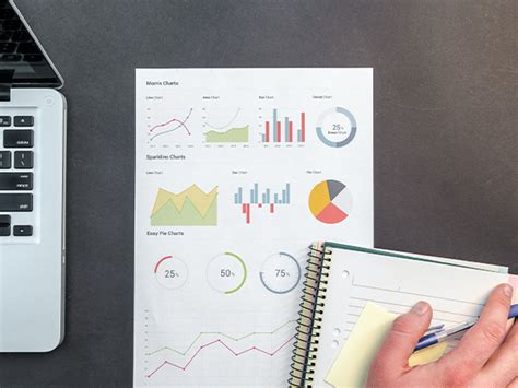 Oracle Erp Top 3 Essential Oracle Erp Modules You Need