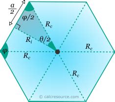 Geometric Properties Of Hexagon Calcresource