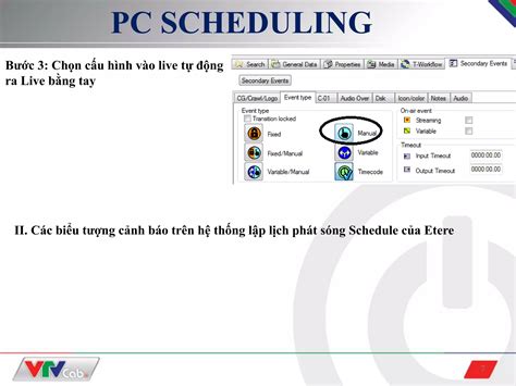 scheduling part1 pptx