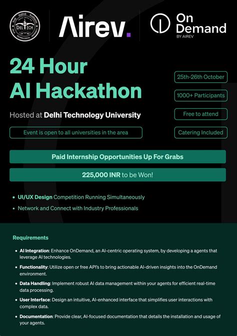 ai hackathon muhammad khalid