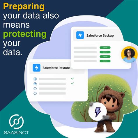 How Saasinct Protects Your Data Saasinct Solutions Posted On The Topic Linkedin