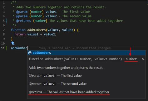 Js Docs A Quickstart Guide Jsdocs Is A Way For Us To Document And By Martin Kruger Oct