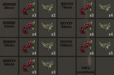 22 Rust Genetics Calculator Harleyaeryn