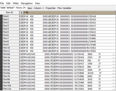 How To Order The Rows Based On The Row Index Knime Analytics Platform