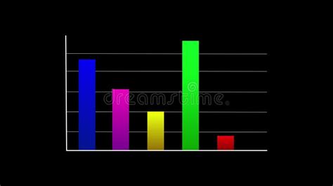 Cartoon Bar Graph Chart Animation 4k Alpha Stock Video Video Of Datum Statistic 287658083