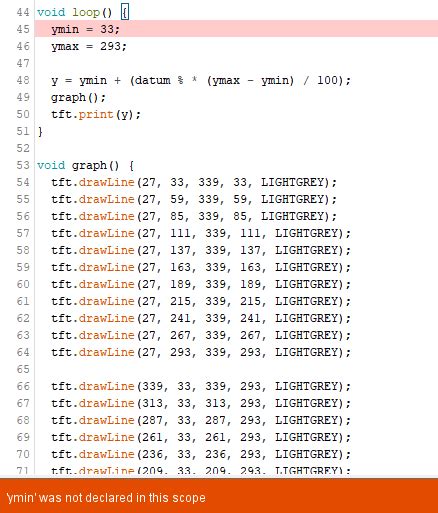 Mapping Temperature To A Graph On A TFT LCD Screen Programming Arduino Forum