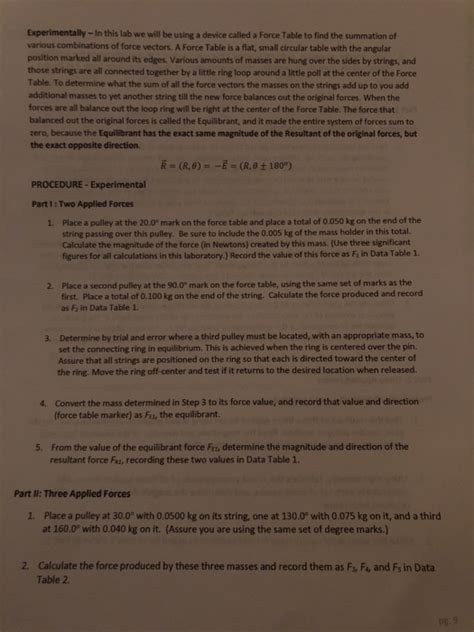 Solved Experimentally In This Lab We Will Be Using A Device Chegg Com