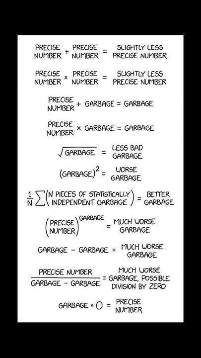 Programming Memes 367 Programming Programmingmemes Memes Coding Humor Youtube